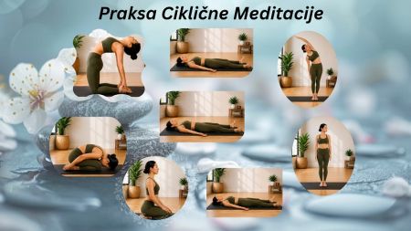 Ciklična meditacija - tehnika za regulisanje stresa