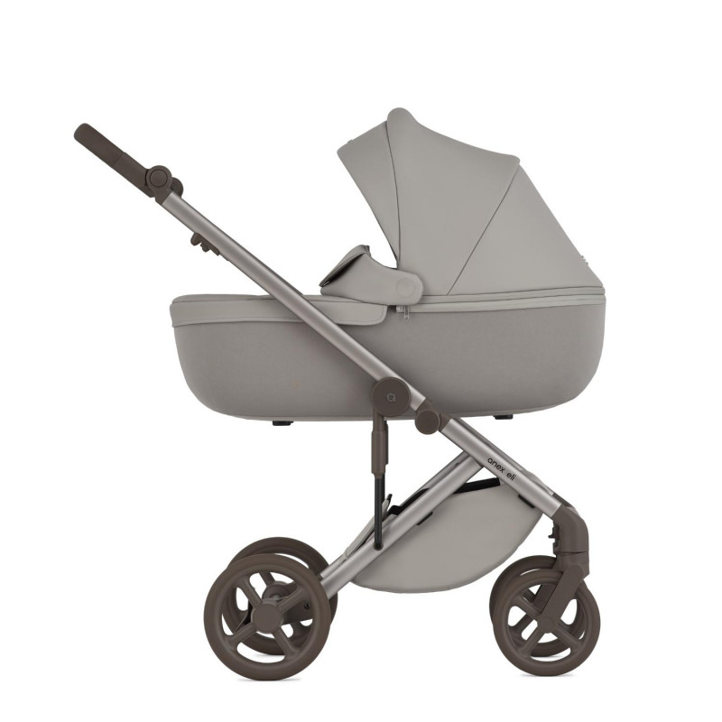 ANEX duo sistem Eli,Granti