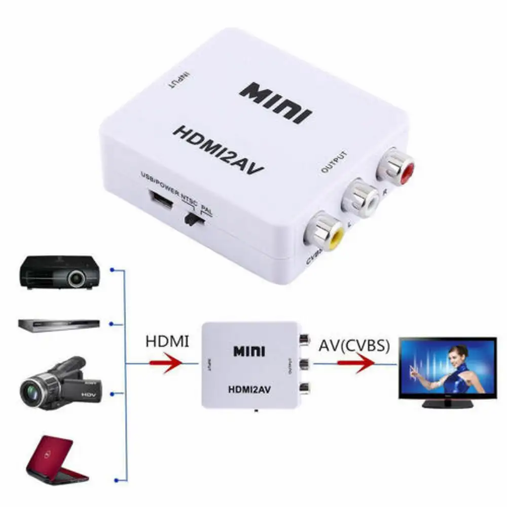 KETTZ HDMI na 3RCA Konvertor KT-HD2RC.01