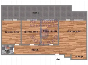 Prodaja Stan - Novi Sad, Adice