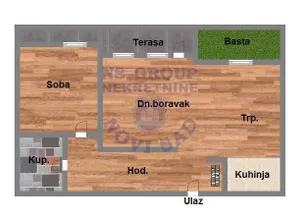 Prodaja Stan - Novi Sad, Trandžament