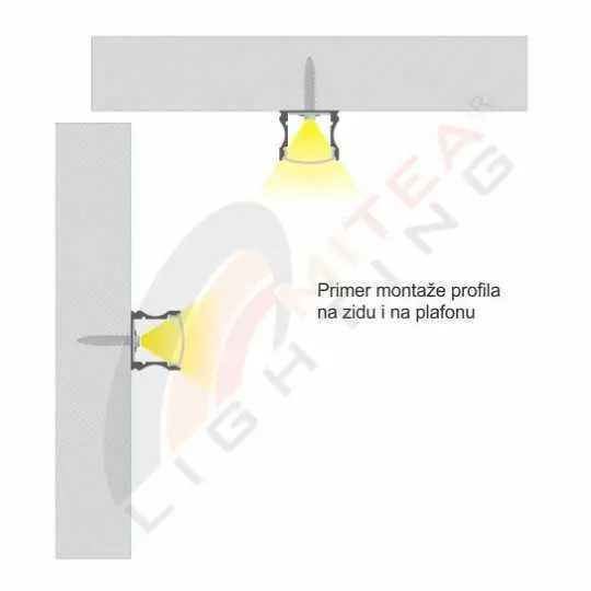 MA613-C CRNI Aluminijumski profil za LED trake nadgradni set sa difuzorom 14 5x17x2000mm Mitea Lighting