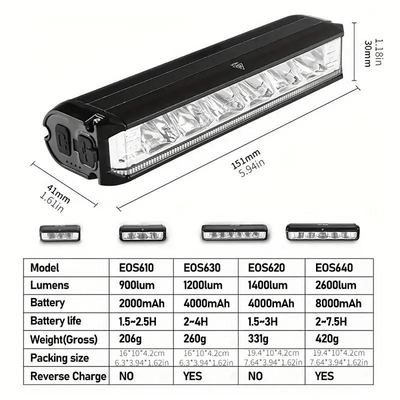 S620 model prednje lampe