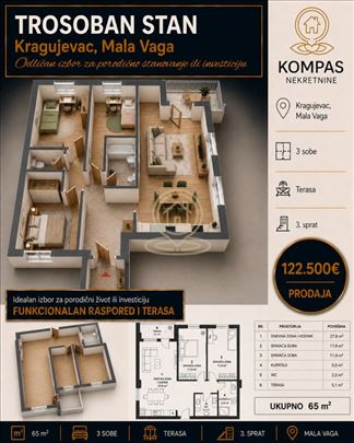 Trosoban stan, 65 m², Mala vaga, Kragujevac, 3/6 s