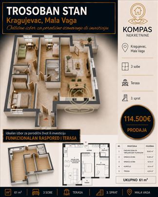 Trosoban stan 61 m², Mala vaga, Kragujevac, 3. spr