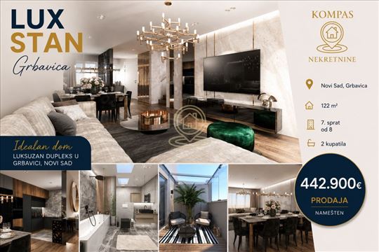 Četvorosoban stan (Duplex), 122 m², Grbavica, Novi