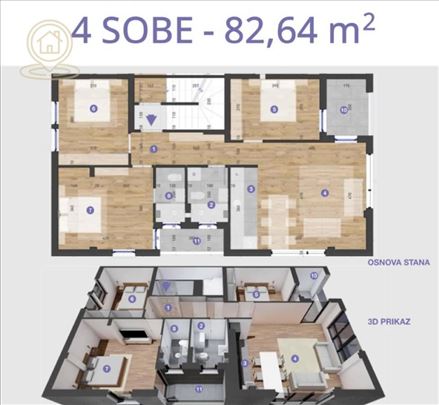 Prodaja luksuznih stanova Novi Sad – urbane vile T
