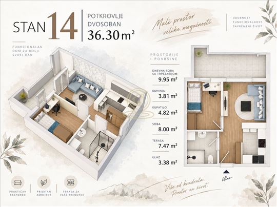 Prodaja stanova Novi Sad – Temerinski put, Slana B