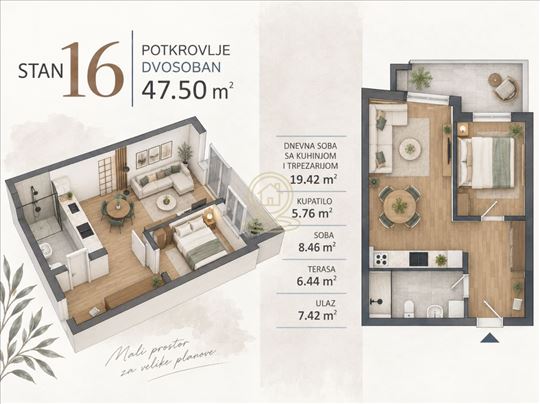 Prodaja stanova Novi Sad – Temerinski put, Slana B