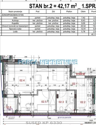 Pancevo,novogradnja, Maksima Gorkog,2,0,42m2,T