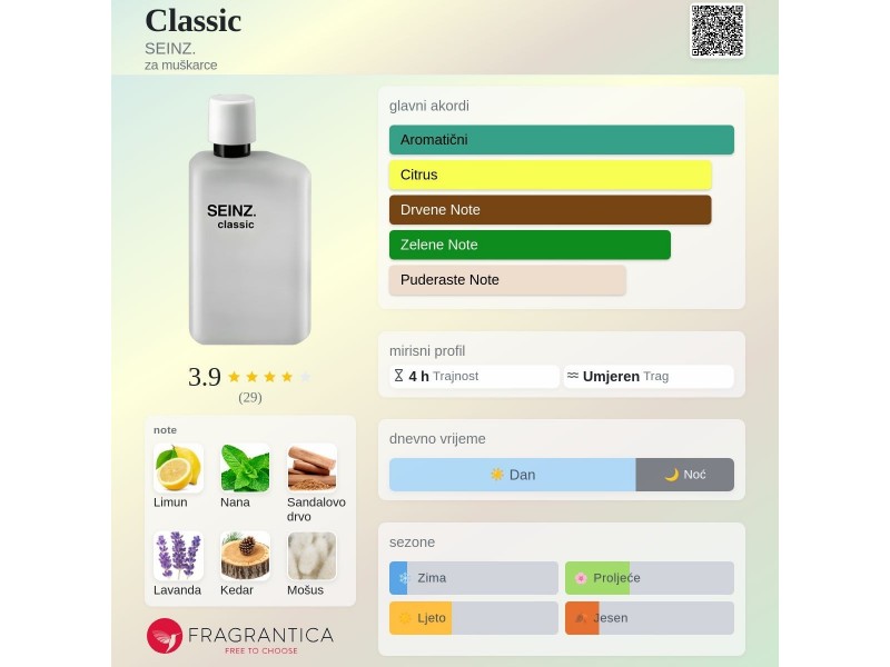 Seinz classic toaletna voda