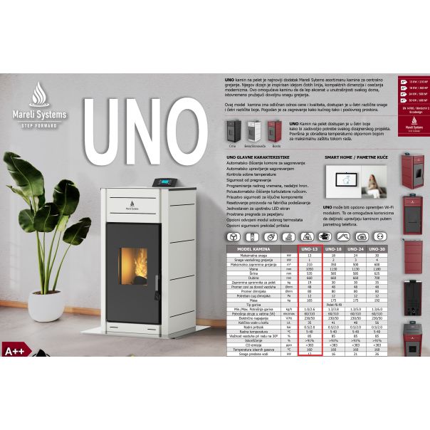 MARELI Kamin na pelet UNO 13 (1kW + 12kW) crna