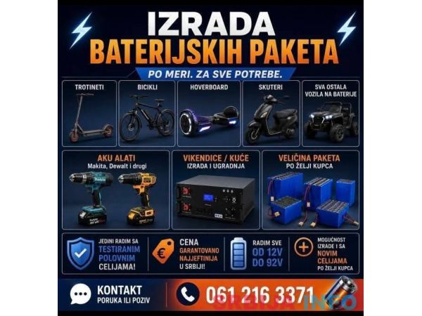 Izrada i reparacija baterija za Trotinete Skutere Bicikle Aku alate itd.