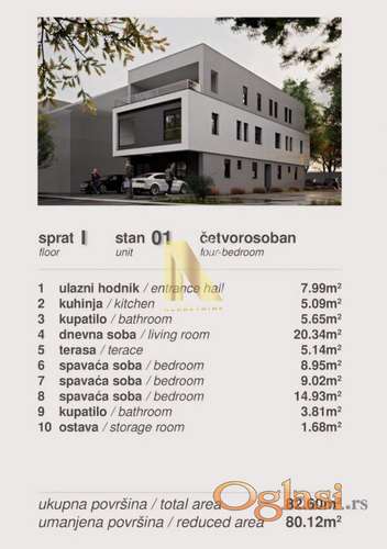 Četvorosoban stan, 81 m², Telep, Novi Sad, 1. sprat