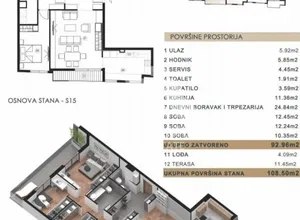 Prodaja Stan - Beograd, Vračar: Kalenić - Slavija - Cvetni Trg