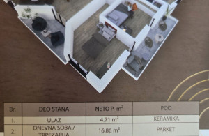 Prodajem Stan-Apartman, Obrenovac, Beograd Grad