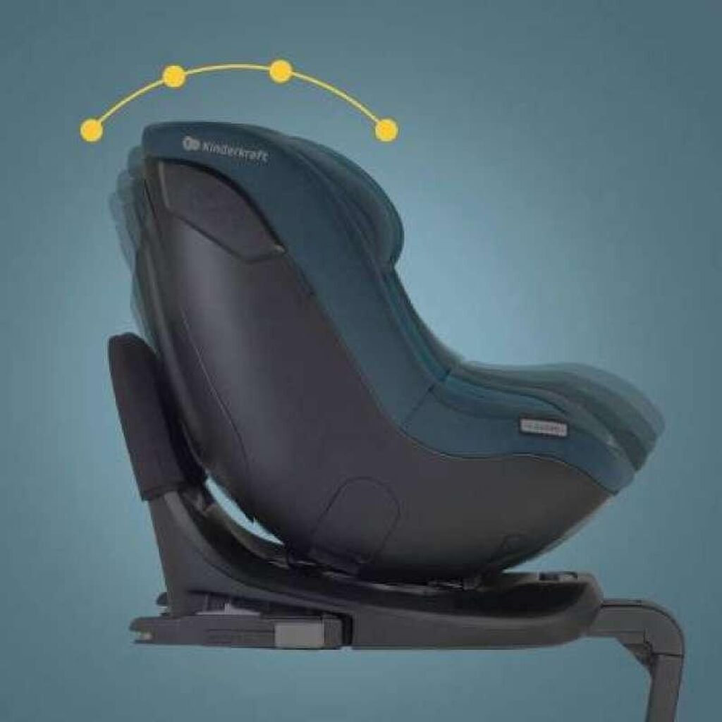 Kinderkraft I-GUARD PRO auto sedište i-Size 61–105 cm (3 meseca – oko