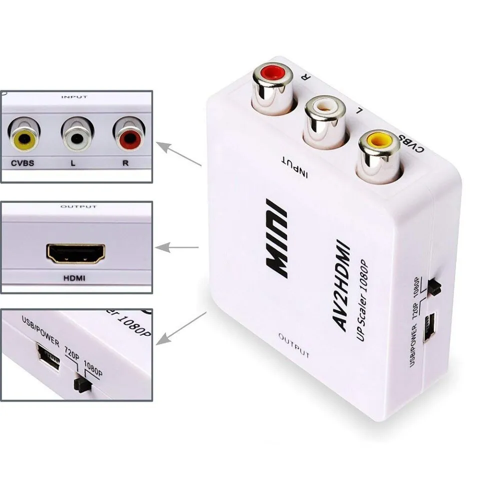 AV na HDMI KONVERTOR