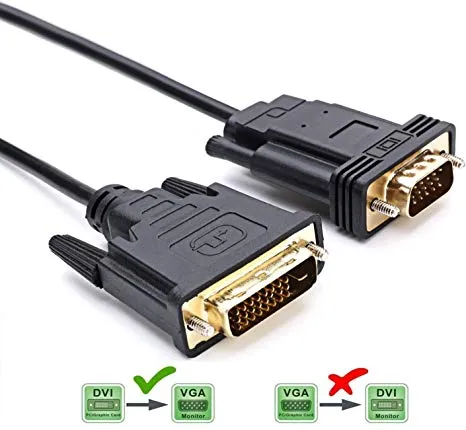 DVI 24/1 na VGA1.8 KABL