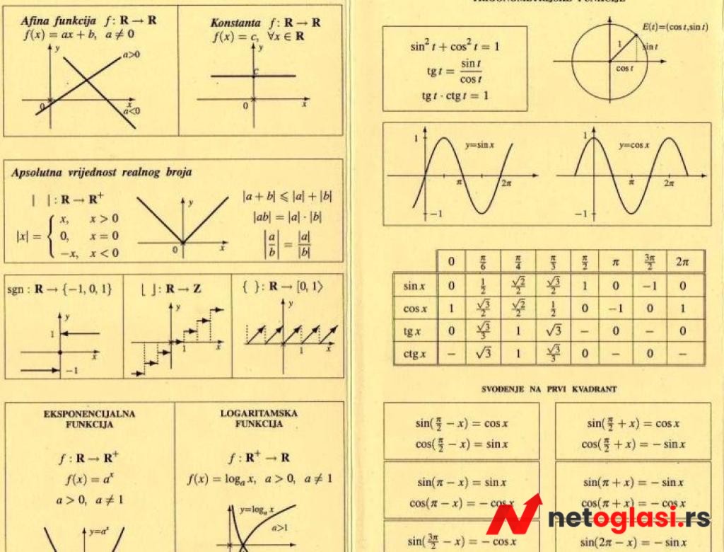 Matematika online