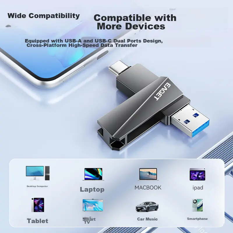 Eaget USB Flash memorija, 128GB, USB 3.2, USB 3.1, Type-C