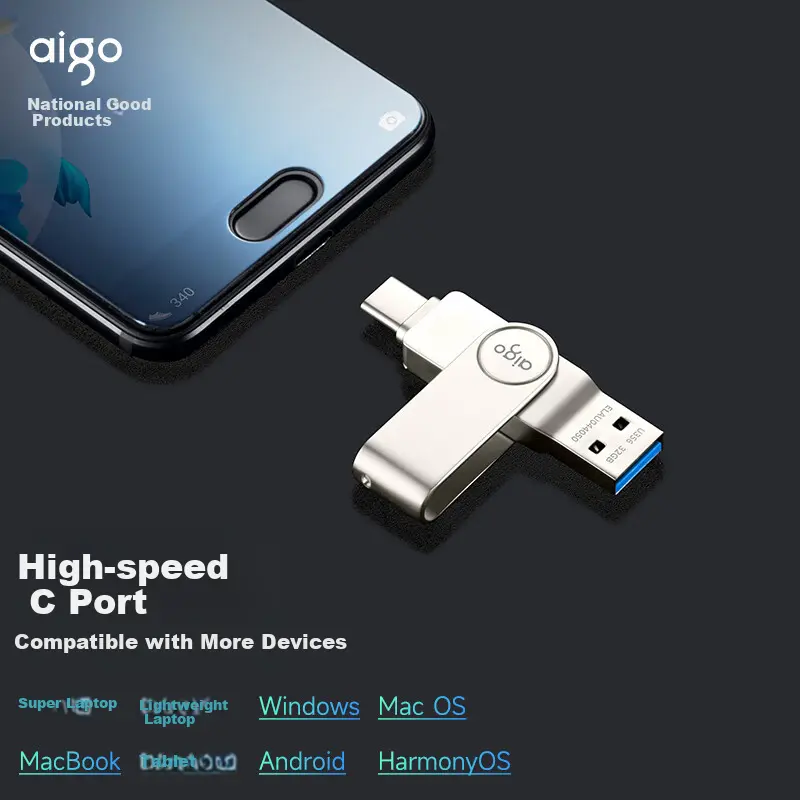 403 ERROR