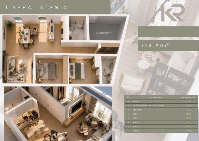 Stan 74.9m2, Zemun, Zemun - Centar