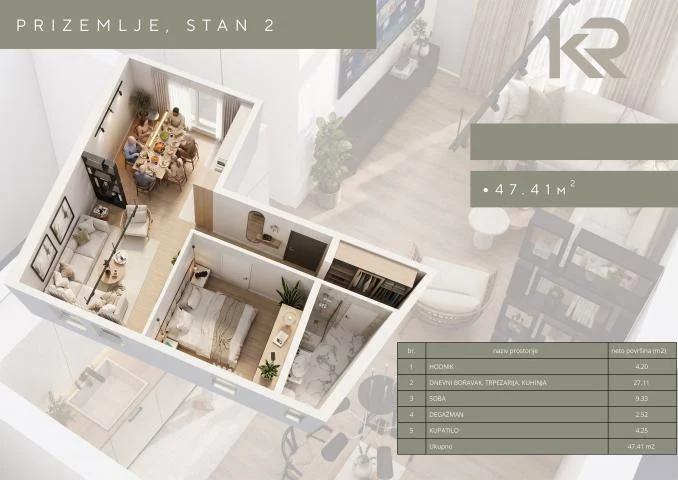 Stan 47.41m2, Zemun, Zemun - Centar