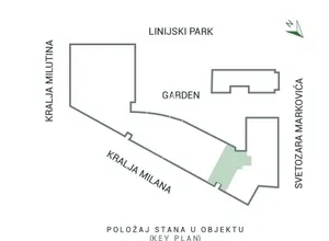 Prodaja Stan - Beograd, Savski Venac: Klinički centar - Kneza Milosa