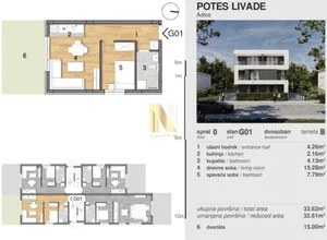Prodaja Stan - Novi Sad