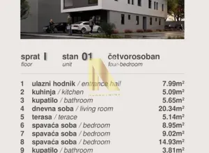 Prodaja Stan - Novi Sad