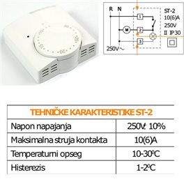 TERMOSTAT SOBNI BEZ PREKIDAČA TEHNOELEKTRO ST-2
