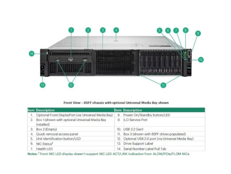 HPE DL380 Gen11 24C 4516Y+ 2.2GHz 64GB 24SFF MR408i-o 4x1Gb 2x 480GB SSD 2x1000W 2U Rack 3Y' ( 'P52535-B21_G3' )