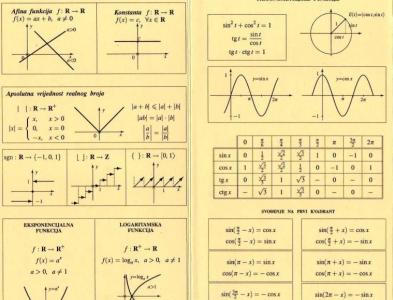 MATEMATIKA ONLINE