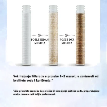 Spatouch sediment filter set ( 13437 )