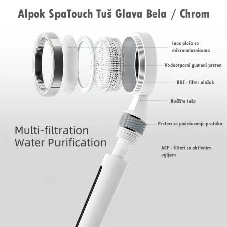 Alpok spatouch tuš glava sa dual filterom crna ( 13433 )