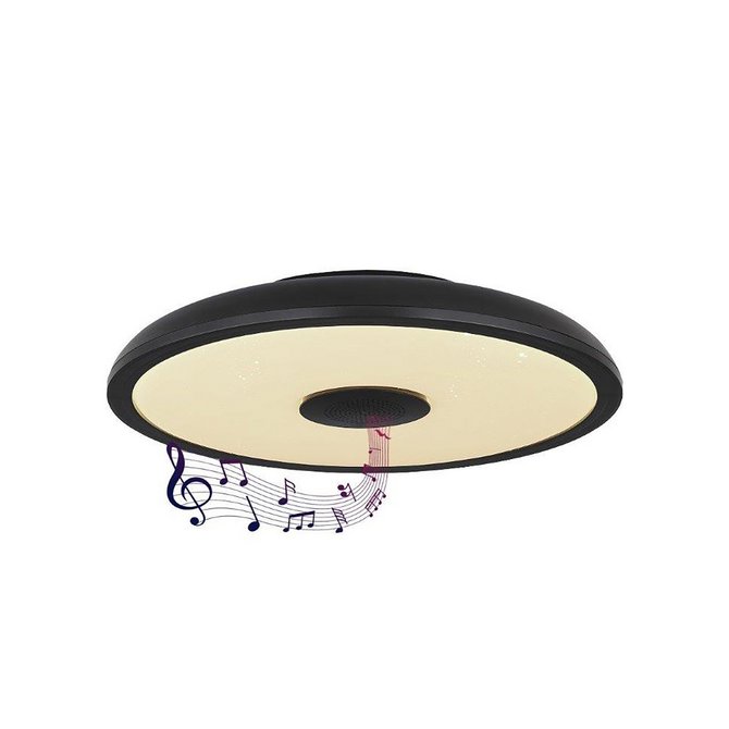 GLOBO Led plafonjera Raffy 41366B