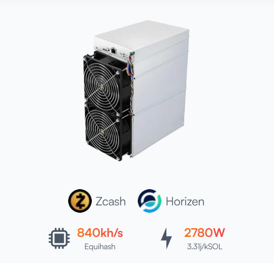 Wholesales Bitmain Antminer Z15 Pro, Antminer S21 XP+ asic