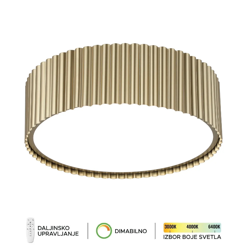 LED PLAFONSKA LAMPA F2095-62P FORMA
