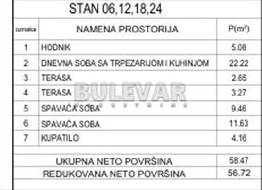 Kvalitetna novogradnja na najtraženijoj lokaciji