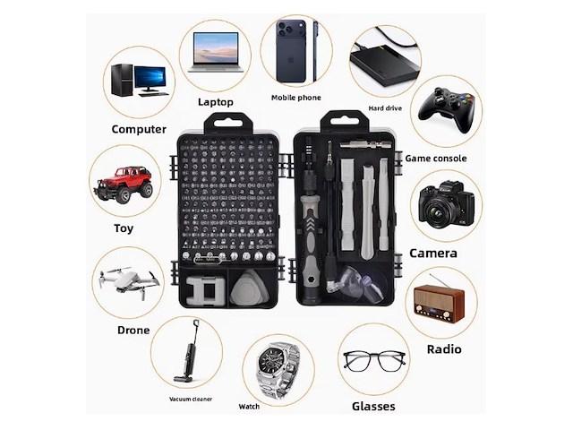Precizni set odvijaca