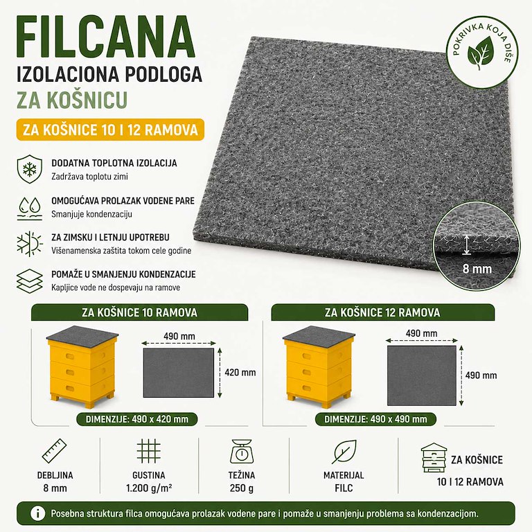 32960/2 - Pokrivka/Izolacija za košnicu, filcana