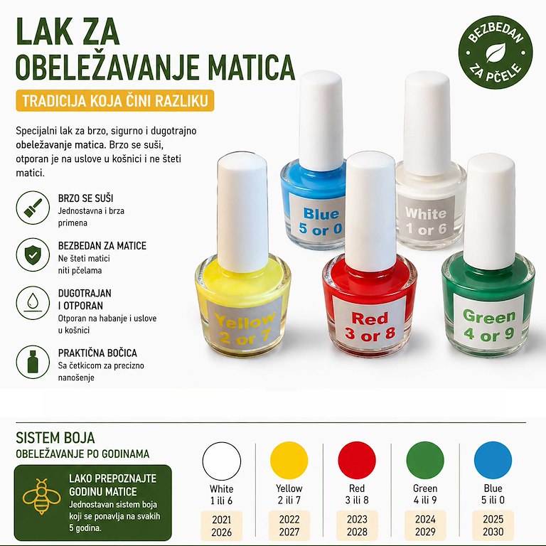 133300 - Boja za obeležavanje matica u obliku laka, VIO