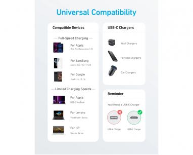 ANKER 322 USB tip-C na USB tip-C kabl M/M 1.8m, 60W, pleteni, crni