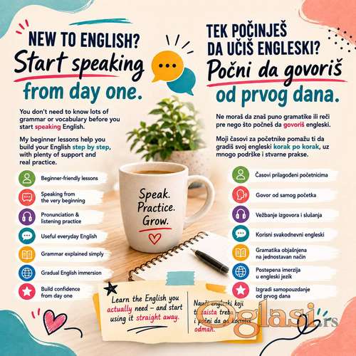 Australian English speaker with 20+ years of experience working with Serbian learners (Časovi engleskog)