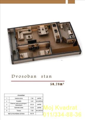 Zvezdara - Cvetkova pijaca