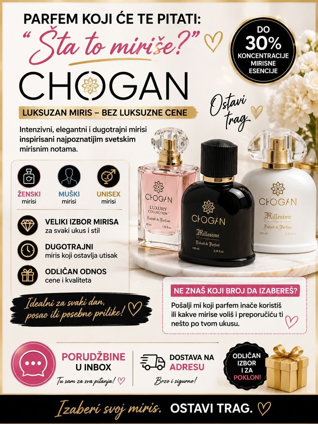CHOGAN parfemi – luksuzan miris bez luksuzne cene - Intenzivni