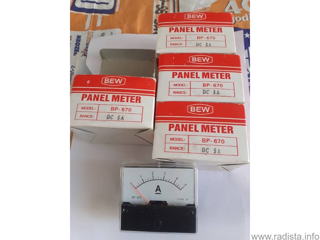 Panel metri
