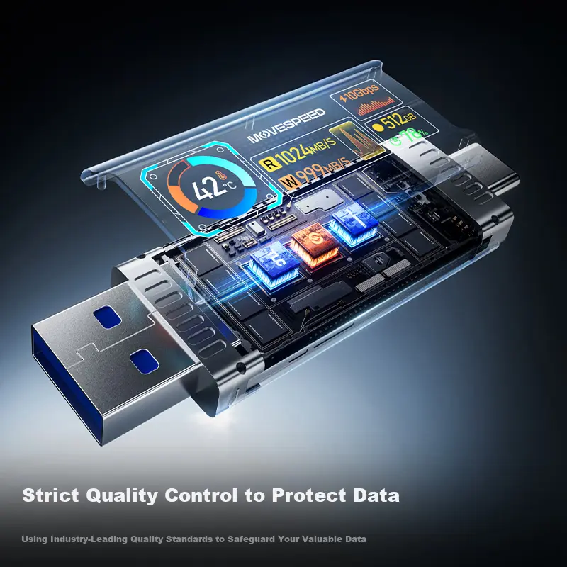Move Speed USB Flash memorija, 1TB, Type-C, OTG, USB 3.2