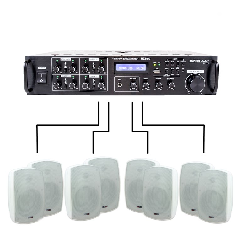 Master Audio MZ8100/NB600W – Komplet Ozvučenja